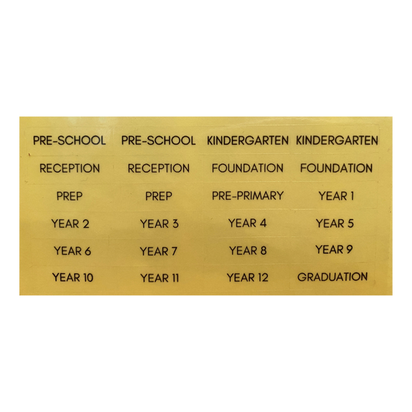 Year Level Stickers - 1 Sheet - School Years Photo Frames